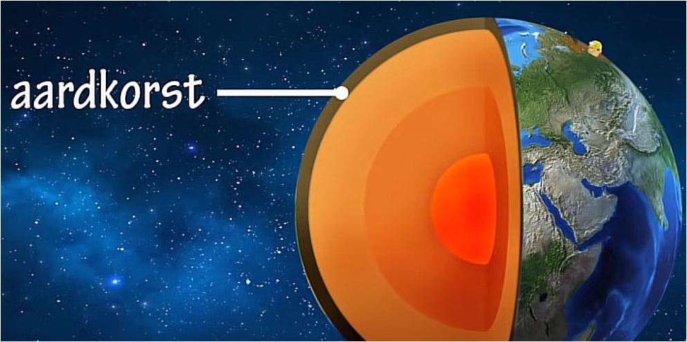 Aarde - Senioren Studiegroep Astronomie